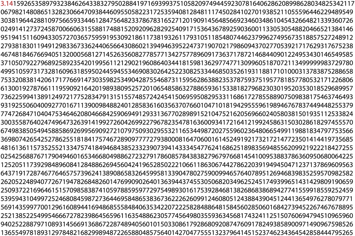 10 Hechos Sorprendentes Sobre Pi Rhythm89