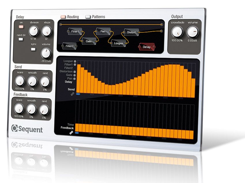 Loomer Sequent review | MusicRadar