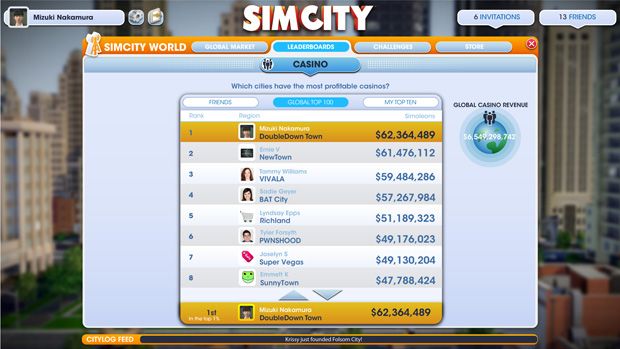 How SimCity is different from any SimCity youve ever played | GamesRadar+
