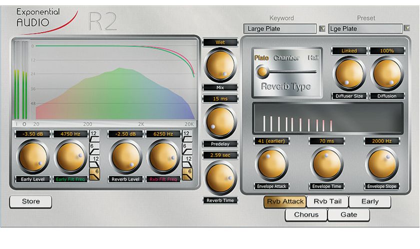 10 of the best reverb VST plugins | MusicRadar
