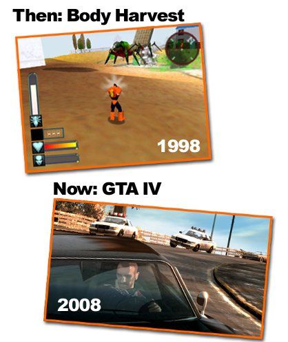 1998 vs 2008: How has gaming changed in 10 years? | GamesRadar+