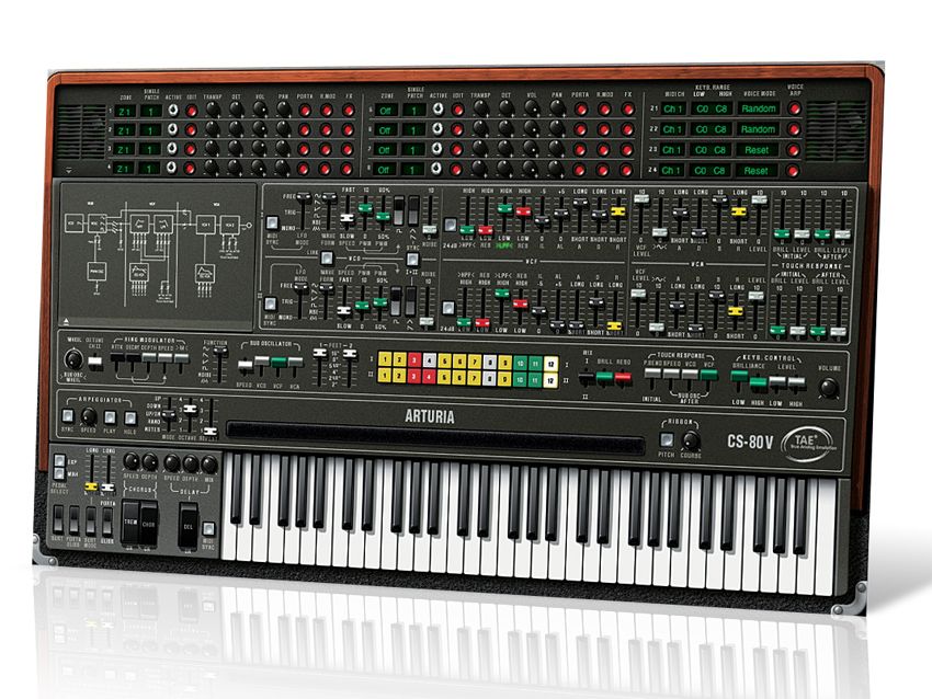 8 great vintage synth VST plug-ins | MusicRadar
