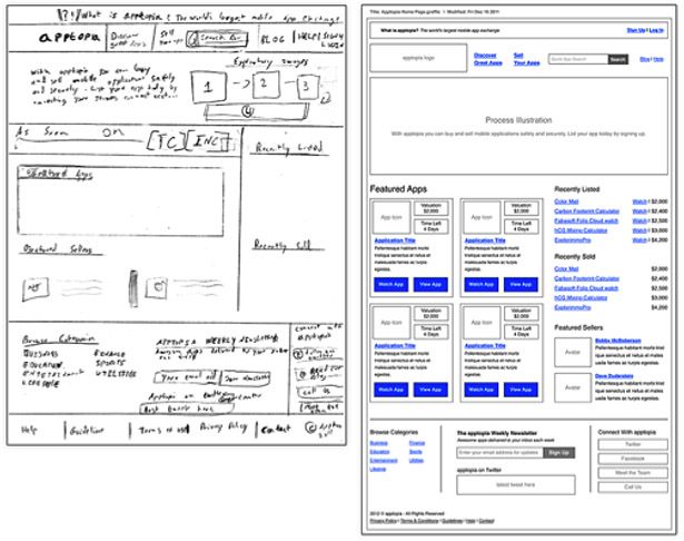 Create wireframes that work for you | Creative Bloq