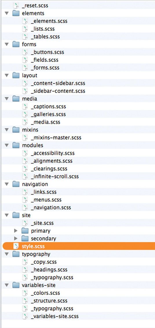 Switch From Css To Sass In Wordpress Creative Bloq