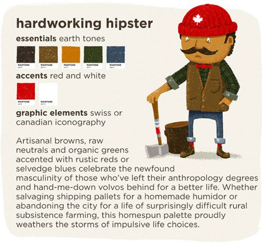 Mantone: 5 colour palettes for the modern man | Creative Bloq