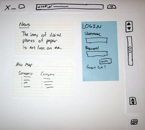 How to prototype websites on paper | Creative Bloq
