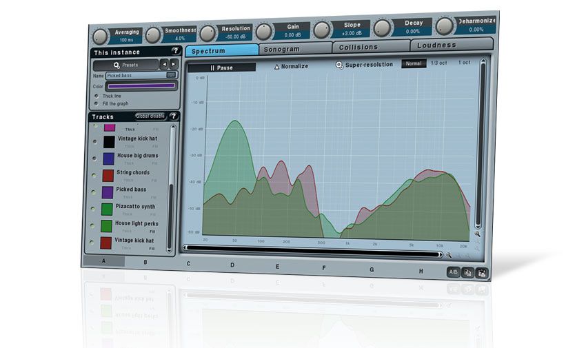 MeldaProduction MMultiAnalyzer review | MusicRadar