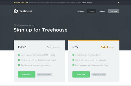 150 diverse web designs to inspire you | Creative Bloq