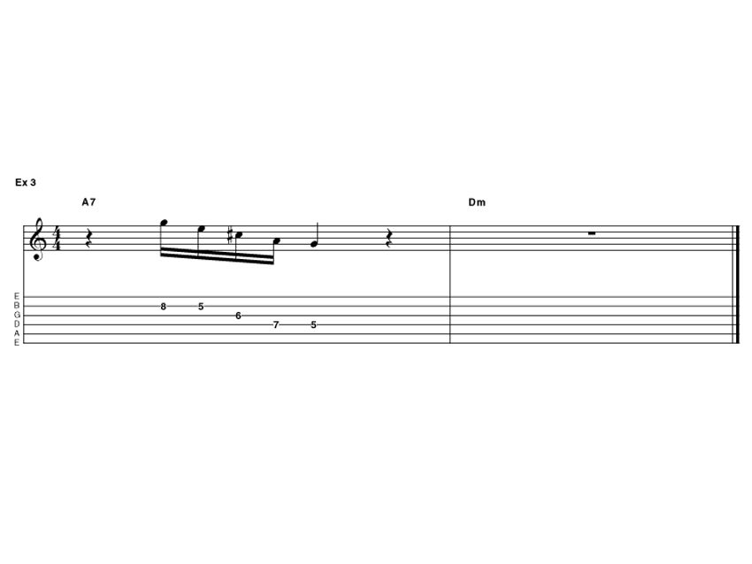Blues Guitar Lessons: Vintage jump blues | MusicRadar