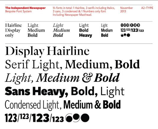 Secrets of The Independent's bold new redesign | Creative Bloq