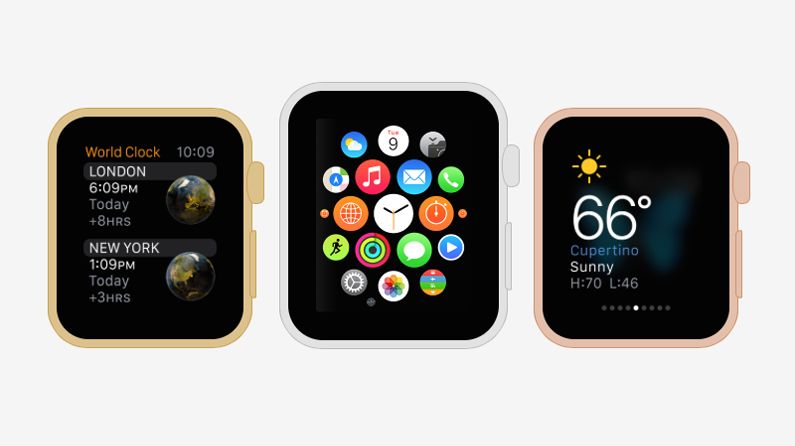 Mock up smartwatch apps with the CSS Apple Watch Generator | Creative Bloq