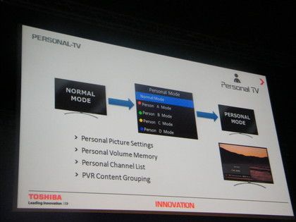 Toshiba Cevo TV face recognition tech explained | TechRadar