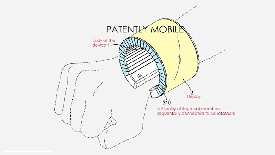 Samsung's latest idea is a smartphone that bends into a bracelet ...