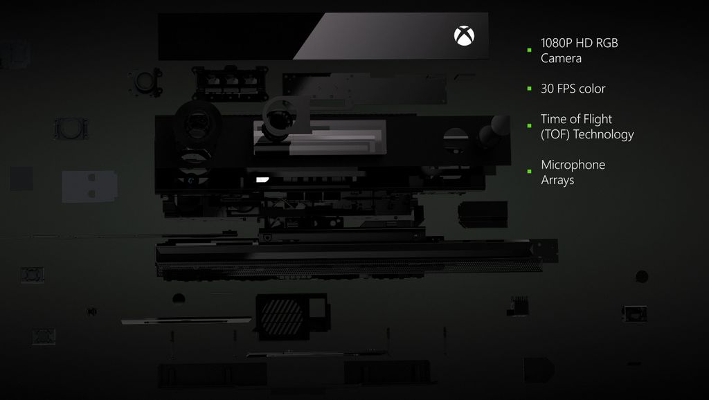 Kinect 2.0 can save the Xbox One | GamesRadar+