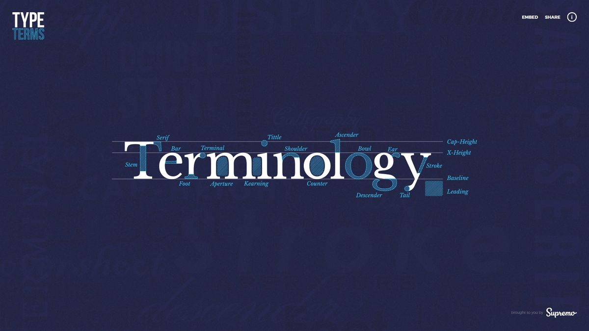 Type terms: the animated typographic cheat sheet | Creative Bloq