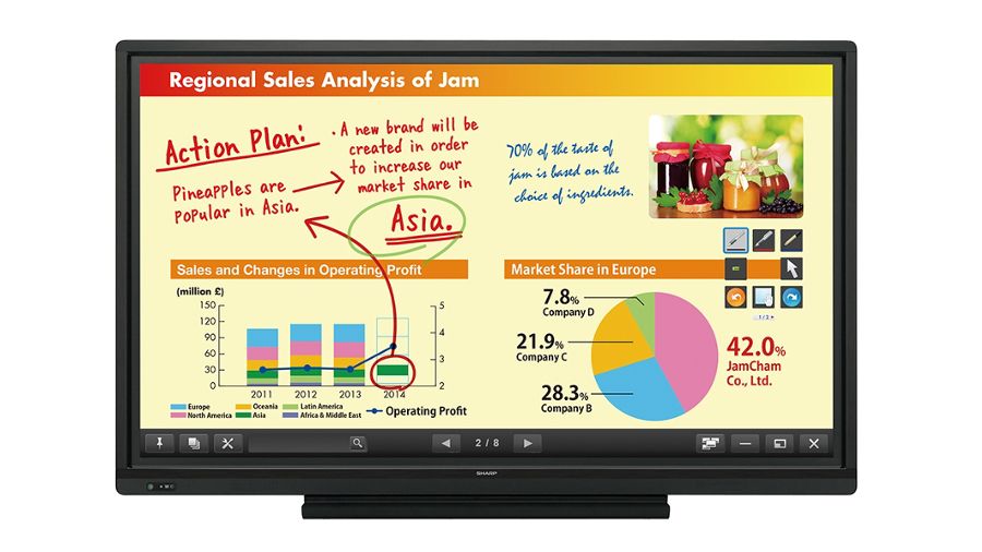 Sharp quick to the draw with digitizer-equipped LCD monitors and tablet ...