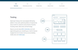 11 best pieces of user testing software | Creative Bloq