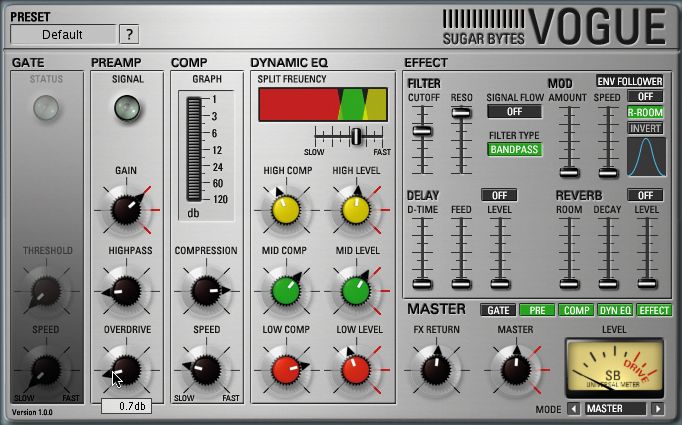 Sugar Bytes Vogue review | MusicRadar