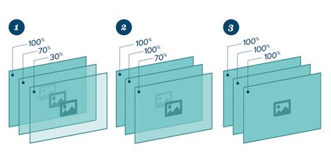 Create interactive JavaScript video effects | Creative Bloq