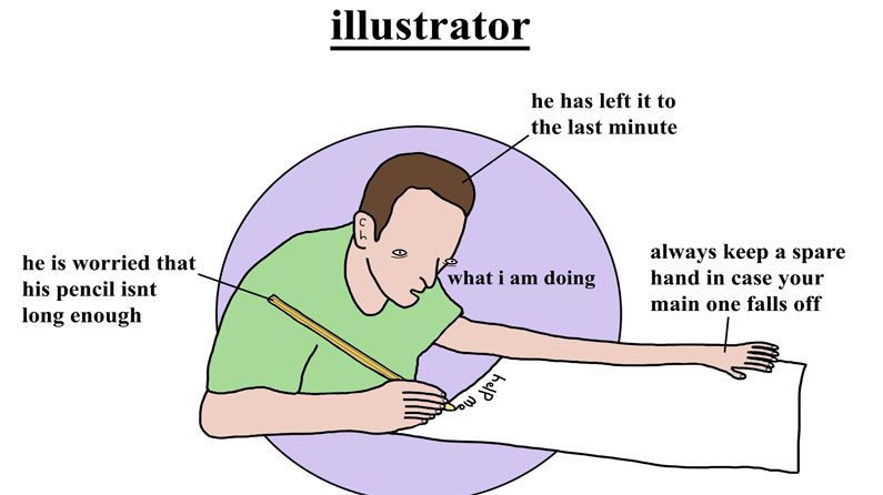 Cult illustrator Chris (Simpsons artist) pokes fun at the creative ...