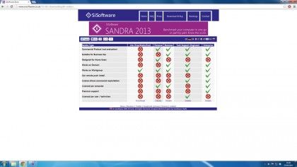How to benchmark your PC: test your computer's performance | TechRadar