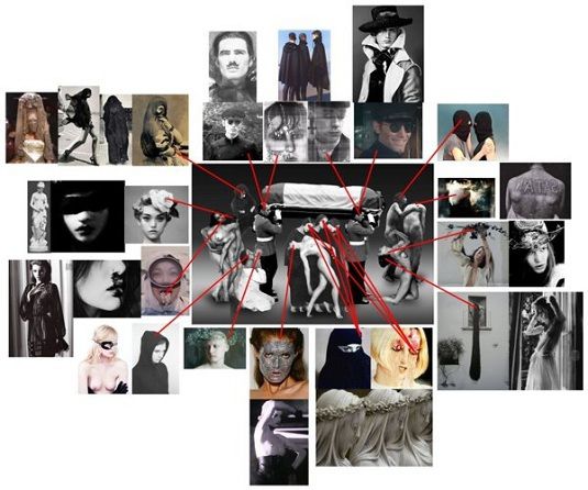 15 ways to get the most out of moodboards | Creative Bloq
