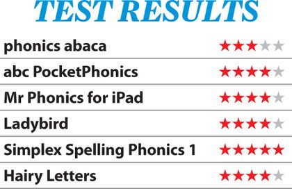 6 best phonics apps for iPad: teach kids to read, write and spell ...