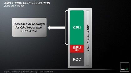 AMD: 'We're blowing by our competition' | TechRadar