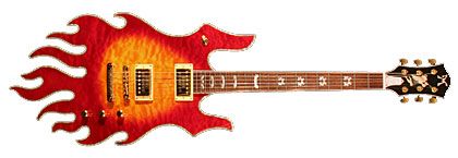 15 Most Pointy Guitars Ever | MusicRadar