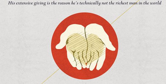 The 10 best Batman infographics | Creative Bloq