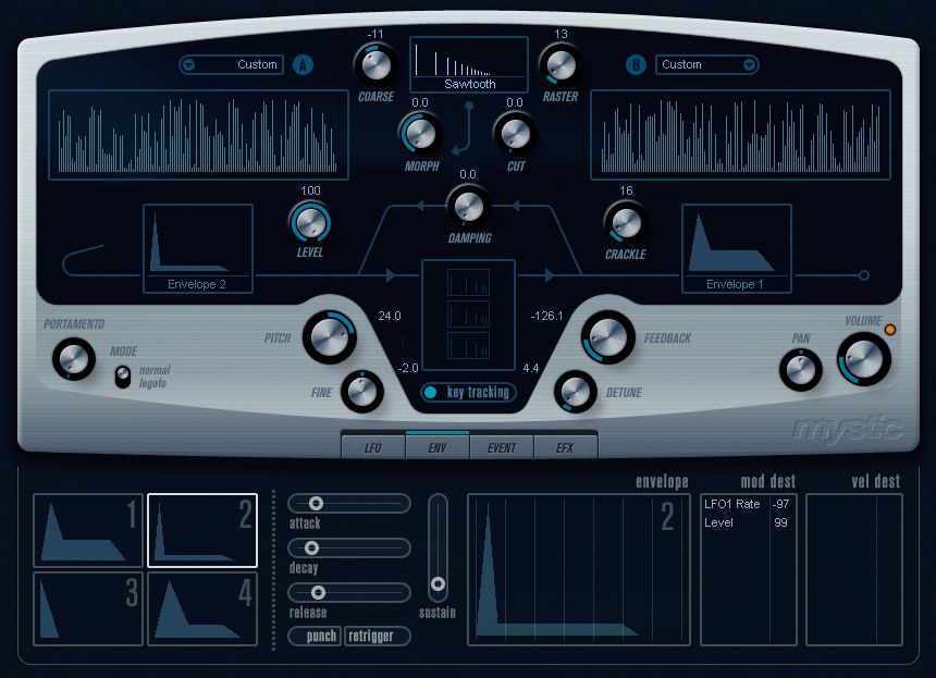 Steinberg Cubase 4 review | MusicRadar
