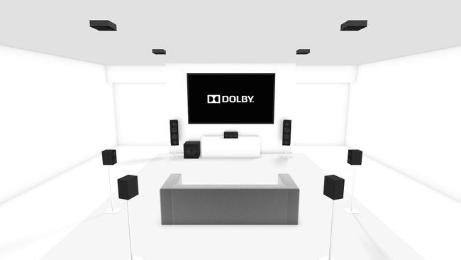 4K, HDR, Dolby Atmos, Hi-Res Audio - which do you really need? | TechRadar