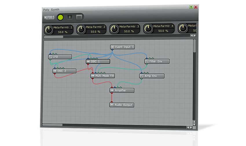 MuTools MUX review | MusicRadar