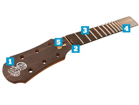 Anatomy of an acoustic guitar | MusicRadar
