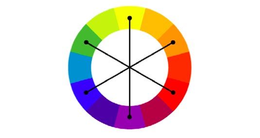 Design jargon explained: 6 colour schemes | Creative Bloq
