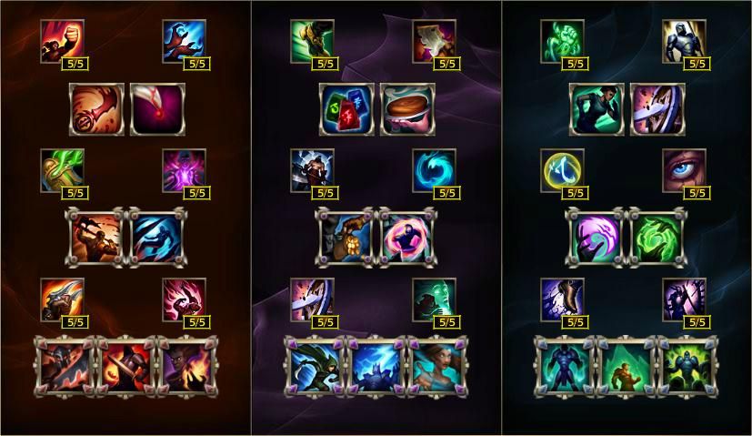 Mastering your new League of Legends masteries | PC Gamer