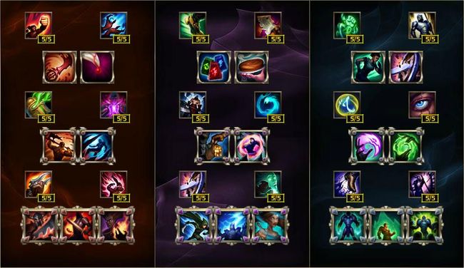 Mastering your new League of Legends masteries | PC Gamer