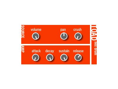 9 of the best chiptune VST plug-ins | MusicRadar