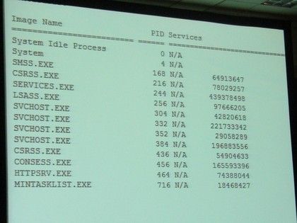 The truth about MinWin: the heart of Windows 7 | TechRadar
