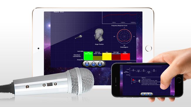 Sound Magic offers two 'intelligent microphones' with adjustable sound ...