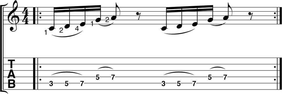 30-day guitar challenge, day 22: Nail pentatonic scale runs | MusicRadar