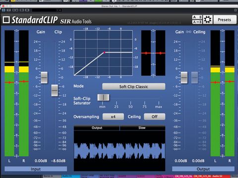 9 types of distortion and how they're used | MusicRadar