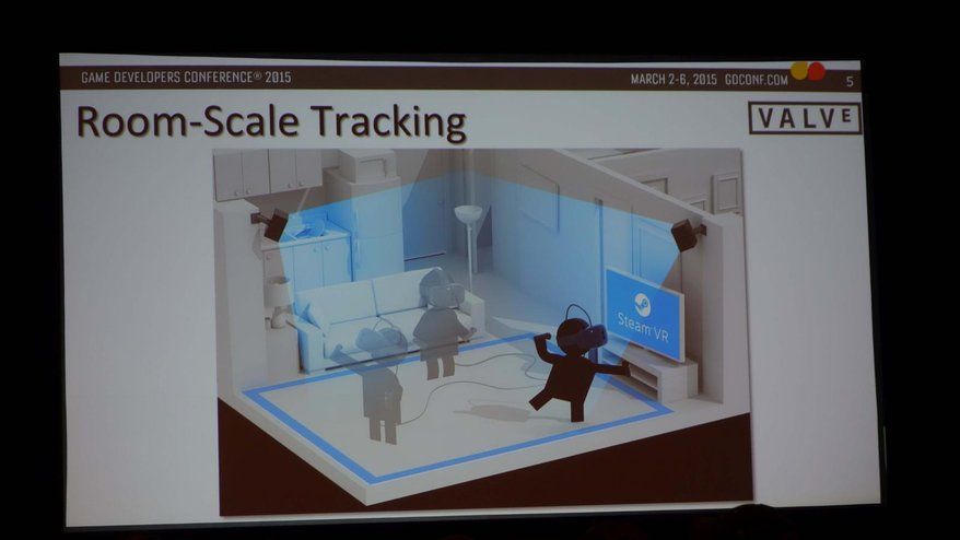 Valve’s VR Is the Closest Thing to the HoloDeck We Have | PC Gamer