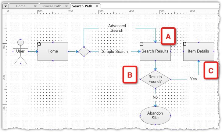 Prototype construction basics with Axure | Creative Bloq