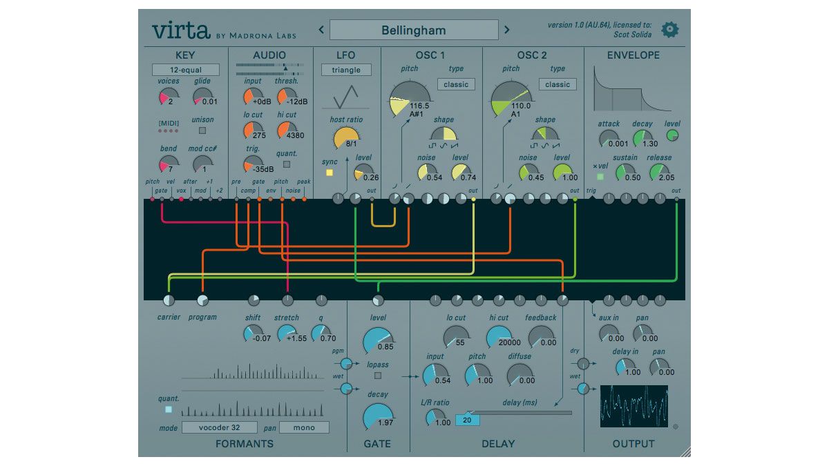 Madrona Labs Virta review | MusicRadar