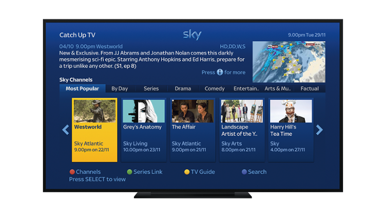 Sky+ upgraded with new features: follows pre-Sky Q update earlier in ...