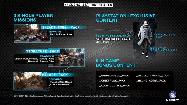 What's the deal with exclusives? Let's put it in perspective. | GamesRadar+