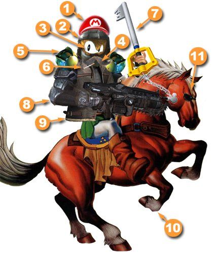 How to make the Best. Game. Characters. Ever | GamesRadar+