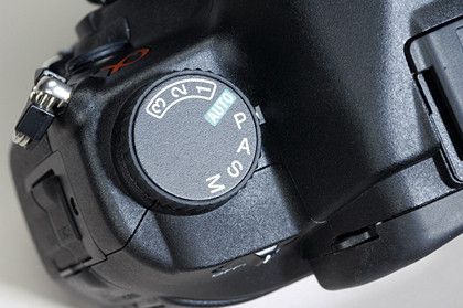 Sony Alpha A850 review | TechRadar