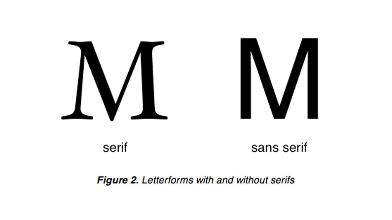 How to classify fonts for the web | Creative Bloq
